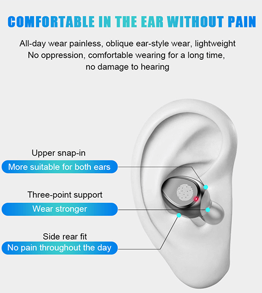Mini Wireless Earbuds(F9 With 2000mAh Charging Case)– HarshayStore.pk